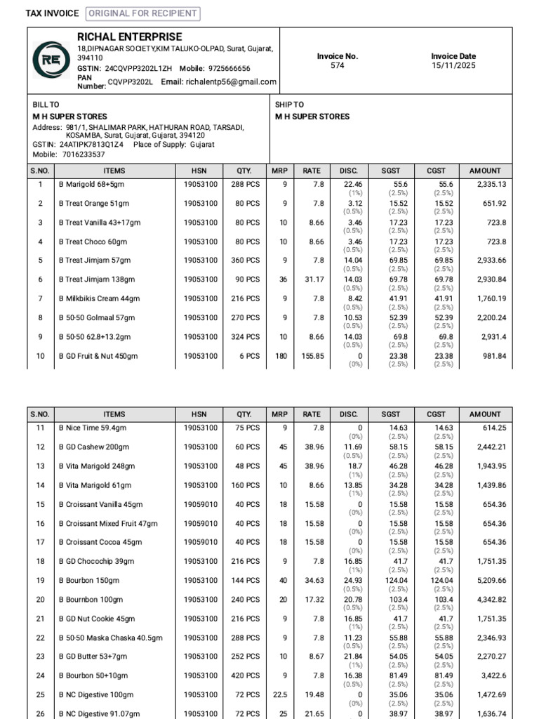 M H Super Stores Sales Invoice 574 | PDF | Banking Technology | Payments