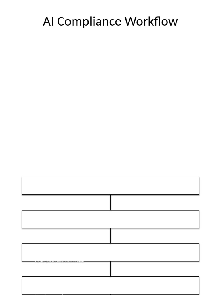 Ai Compliance Flow | PDF