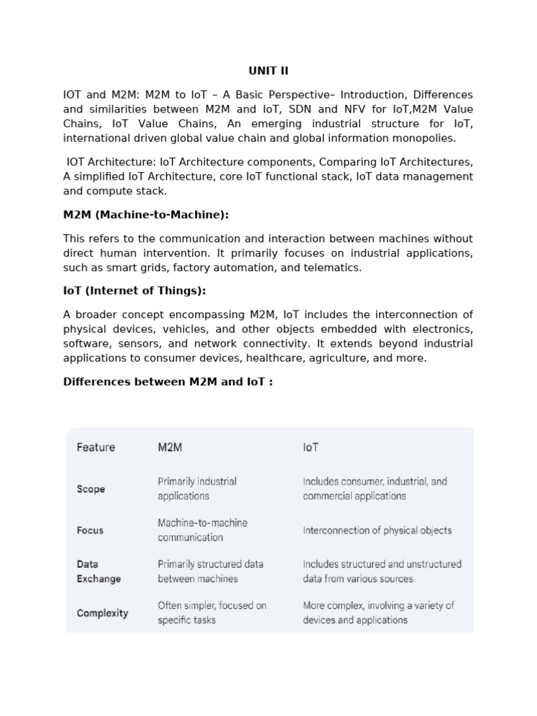 Unit Ii | PDF | Internet Of Things | Computer Network