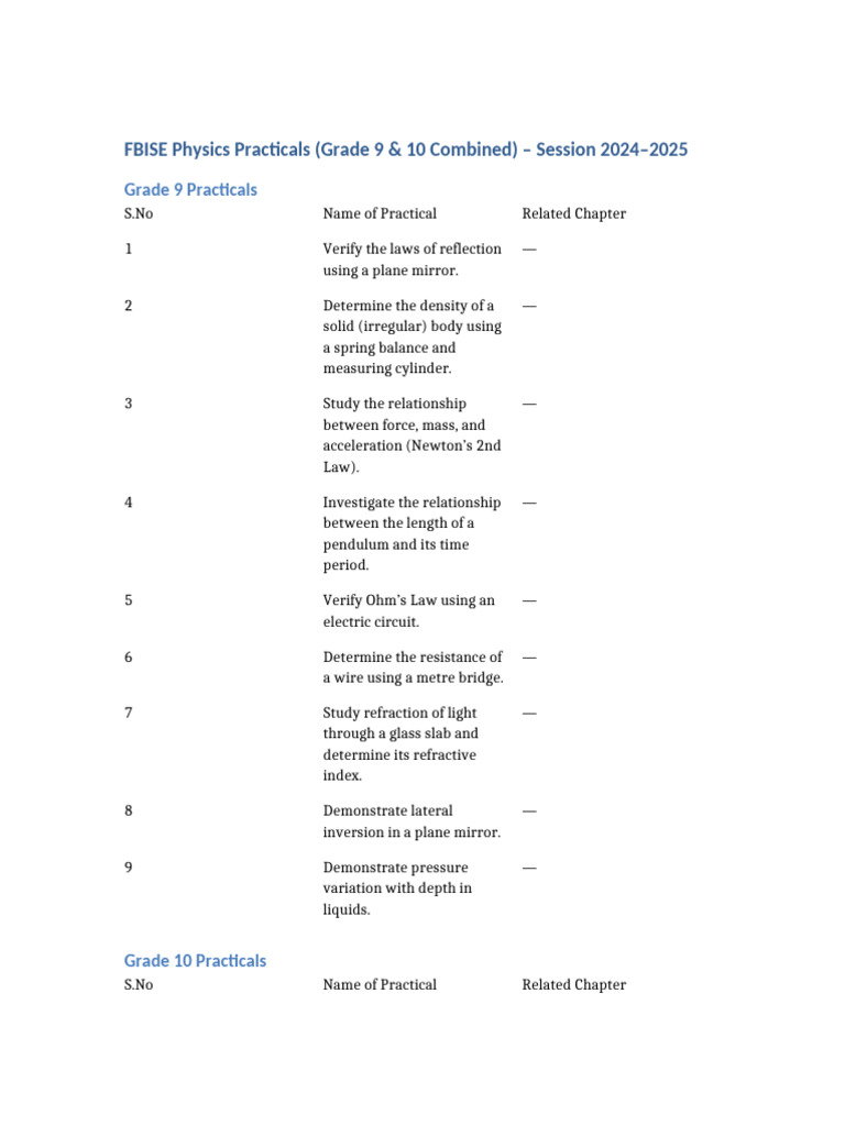 FBISE Grade 9 & 10 Physics Practicals | PDF