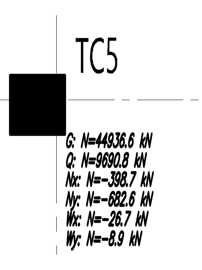 Column Loading (Sample) | PDF