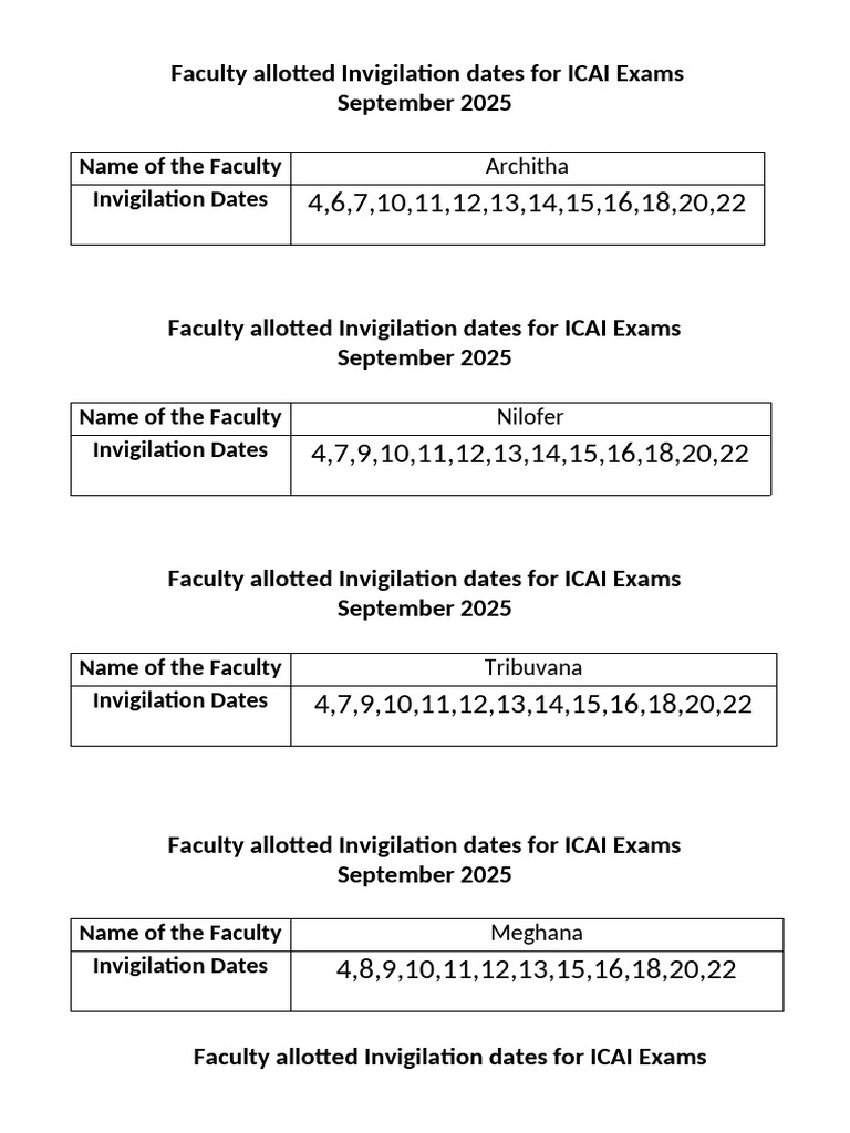 CA SEP EXAM LIST | PDF