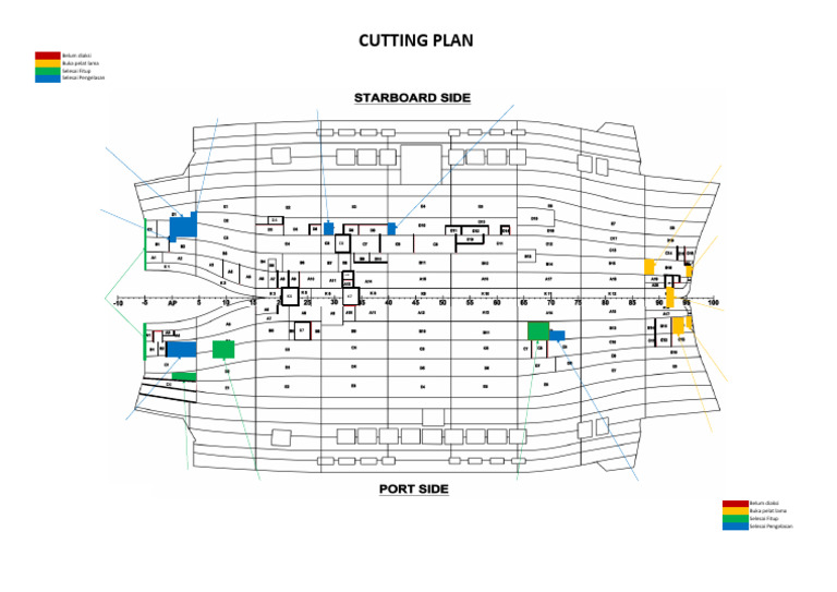 Cutting Plan | PDF