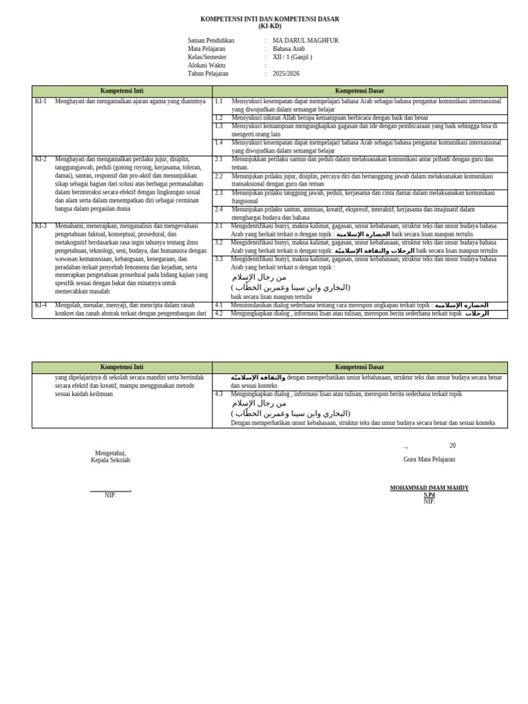 Centralpendidikan.com Analisis KI-KD | PDF