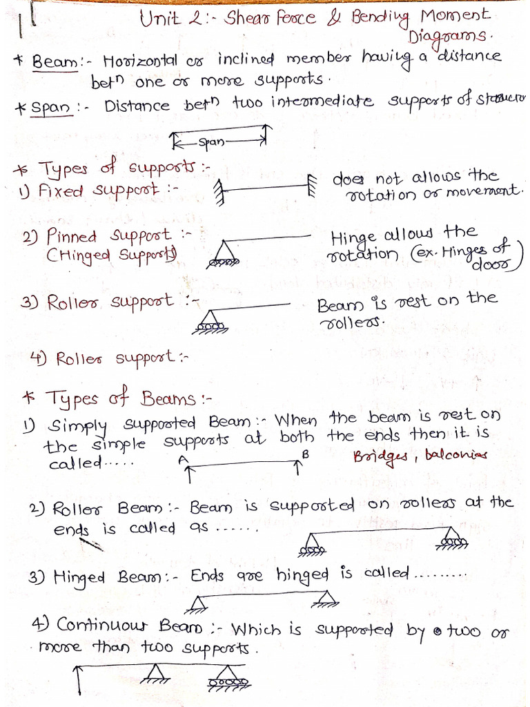 Unit 2 - Shear Force and Bending Moment Diagrams | PDF