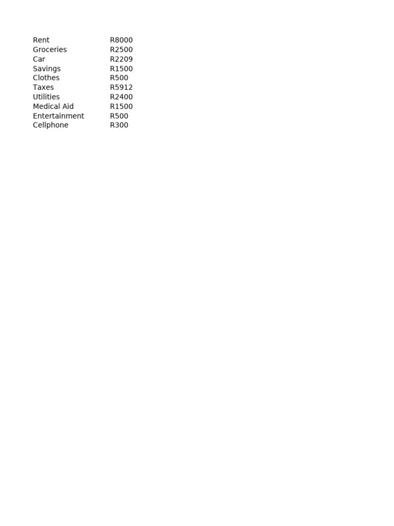Cost of Living Project | PDF
