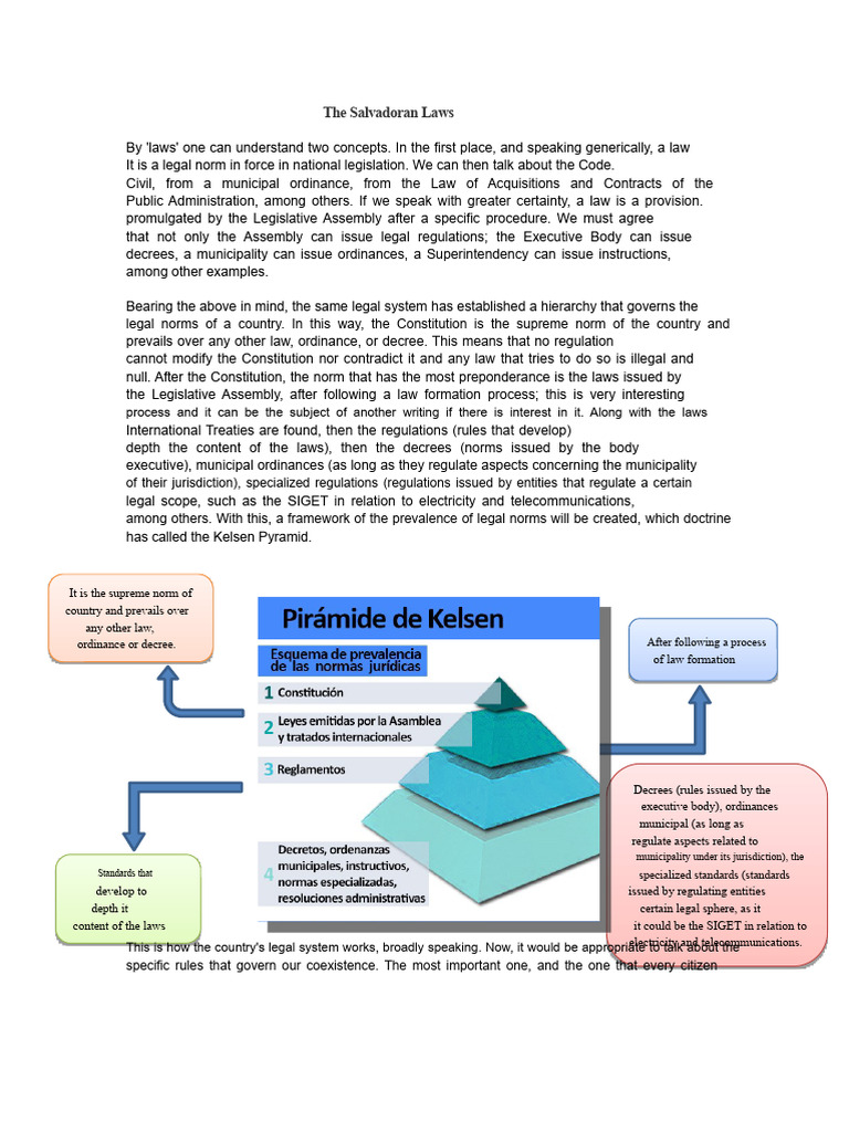 The Salvadoran Laws - Pyramid of Hans Kelsen | PDF | Liberal Arts ...