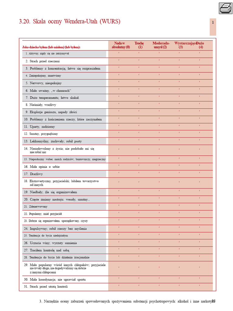 Skala WURS | PDF