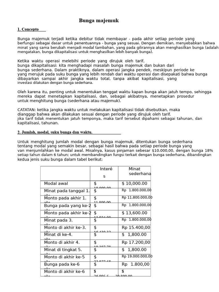 Bunga Majemuk | PDF