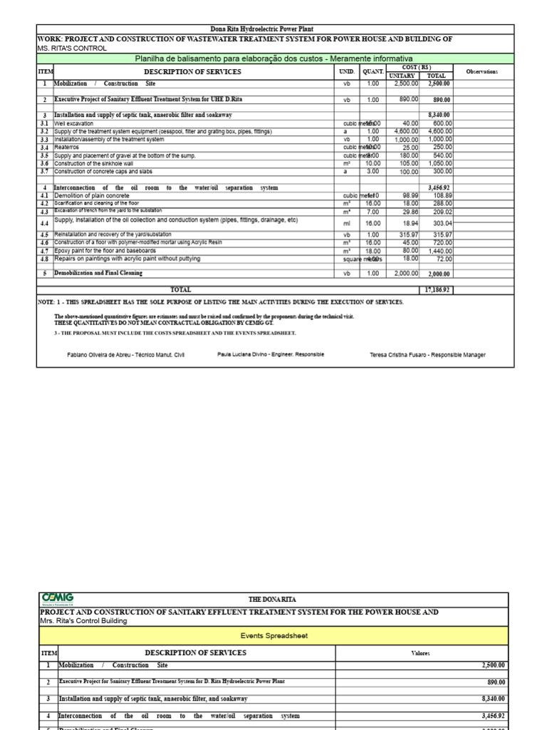 Budget Spreadsheet Fossa D. Rita | PDF | Septic Tank | Environmental ...