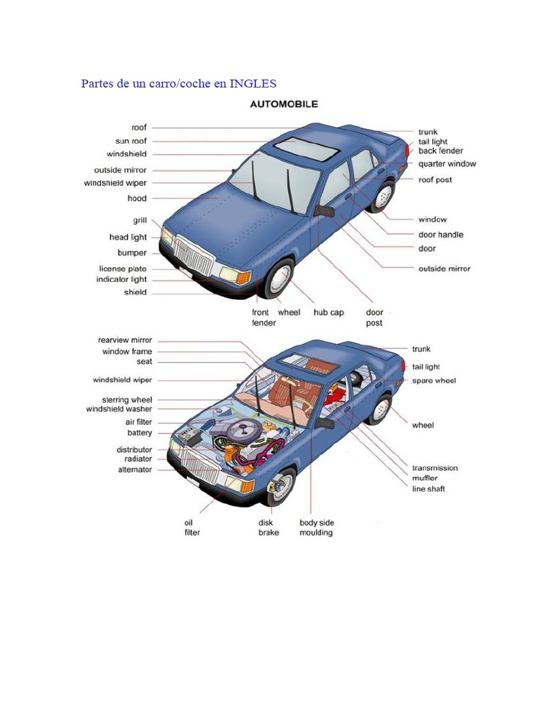 Vocabulário Automotivo: Inglês e Espanhol | PDF