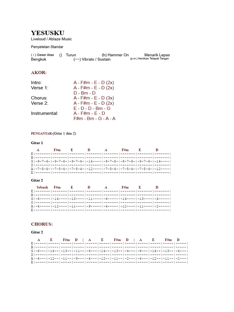 TAB Liveloud - Yesusku | PDF