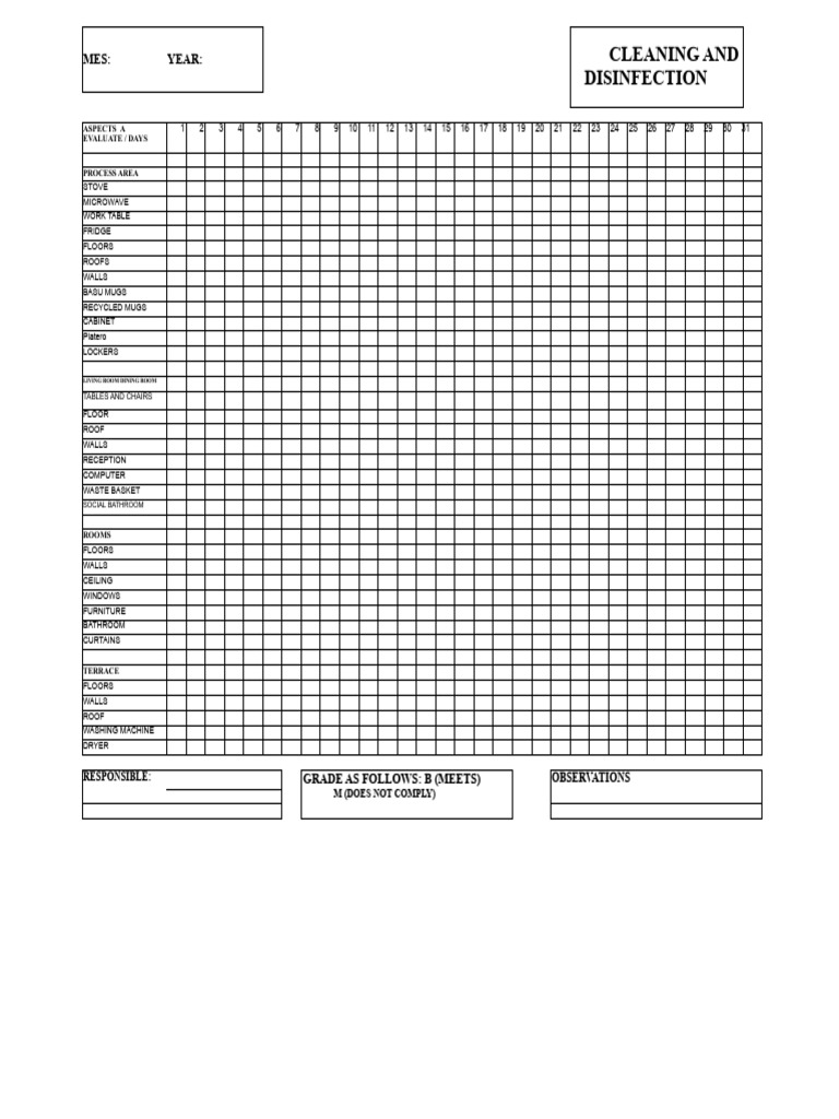 Health Sheets | PDF | Bathroom | Waste
