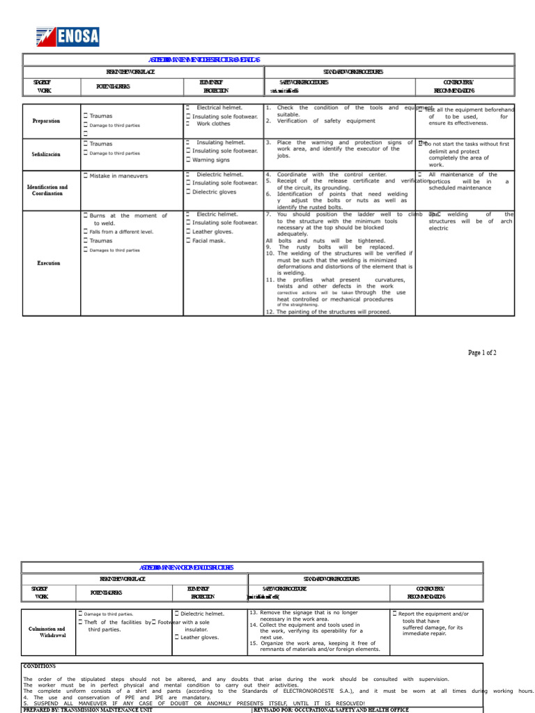 Ast T Set 008 Maintenance of Metal Structures | PDF