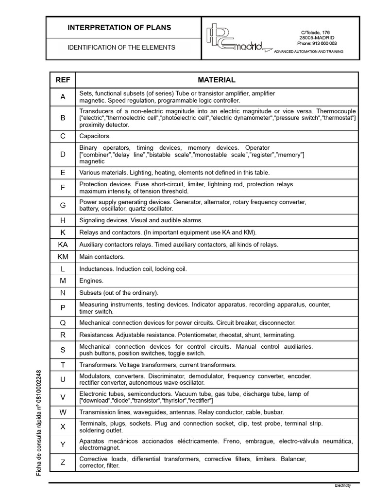 Electrical Components Identification Guide | PDF | Rectifier | Relay