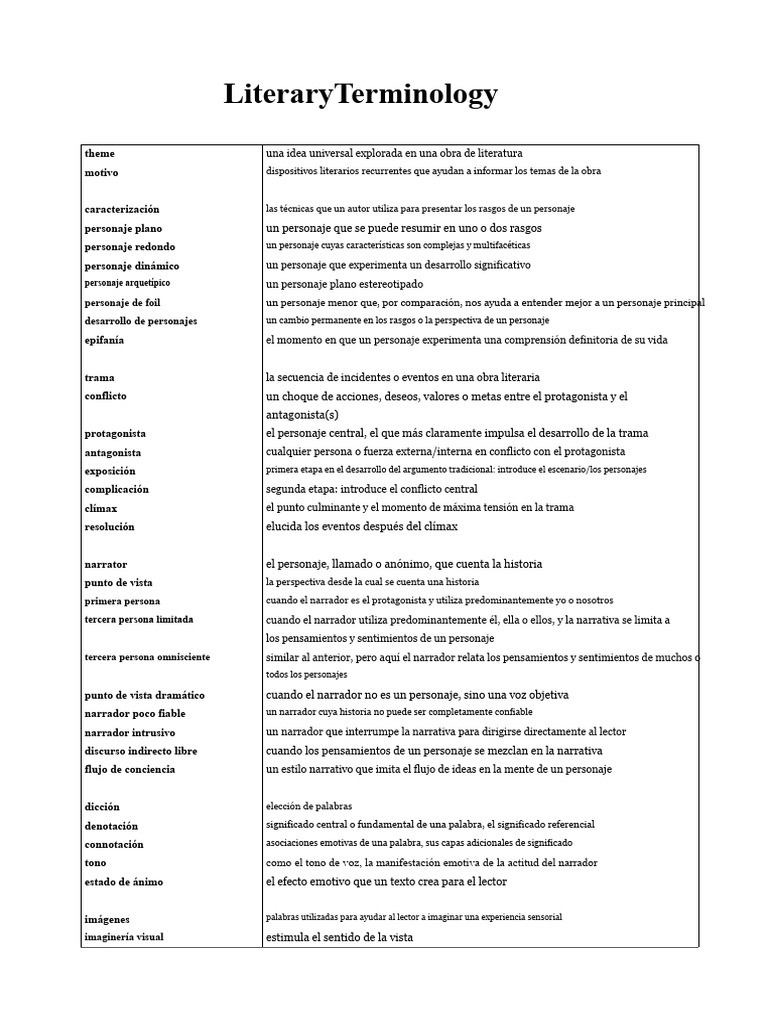 Terminología Literaria Esencial | PDF | Oración (Lingüística) | Rima
