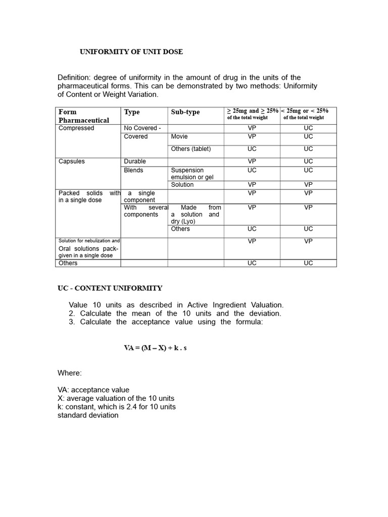 Uniformity of Unit Dose | PDF | Tablet (Pharmacy) | Weight