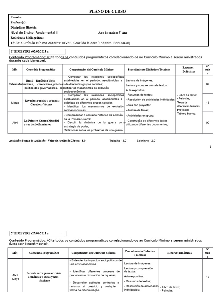 Plan de Curso de Historia 9º Año | PDF | Plan de estudios