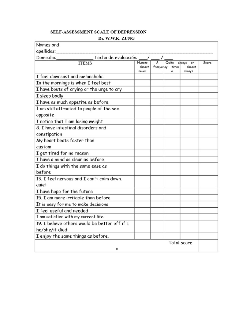 Zung Self-Assessment Depression Scale | PDF | Major Depressive Disorder ...