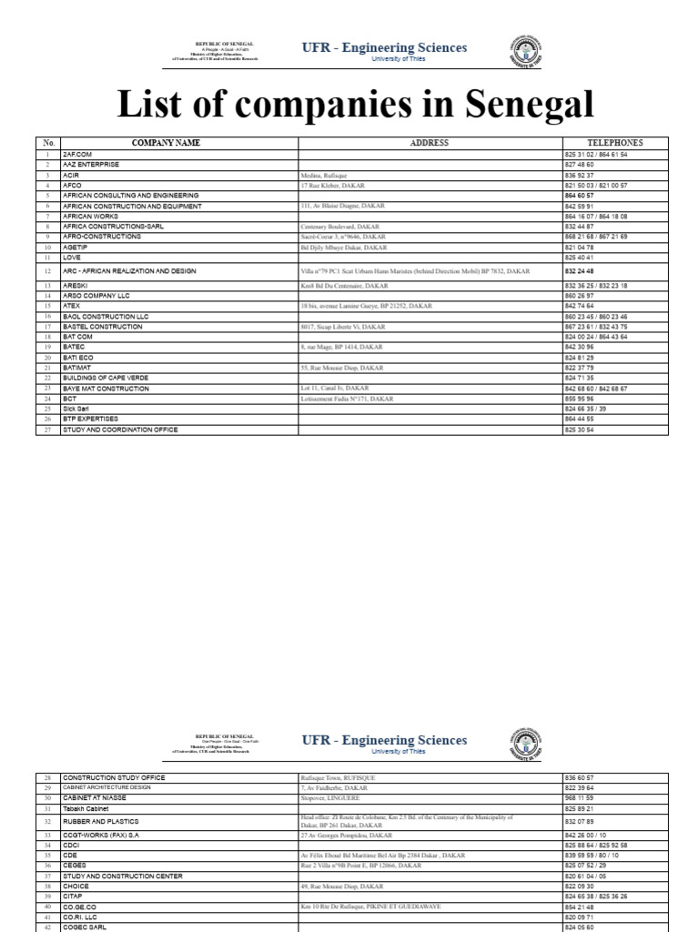 List of Companies in Senegal | PDF | Senegal