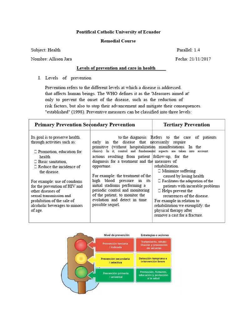 Levels of Health Care and Prevention | PDF | Medical Specialties | Medicine