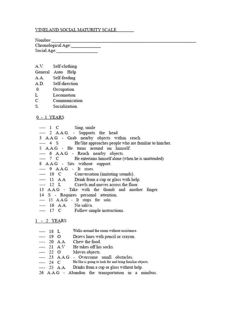 Vineland Social Maturity Scale Guide | PDF