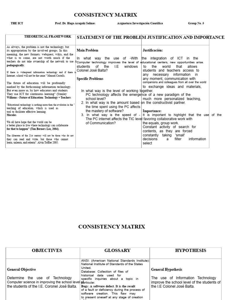 Theoretical Framework | PDF | Educational Technology | Information And Communications Technology