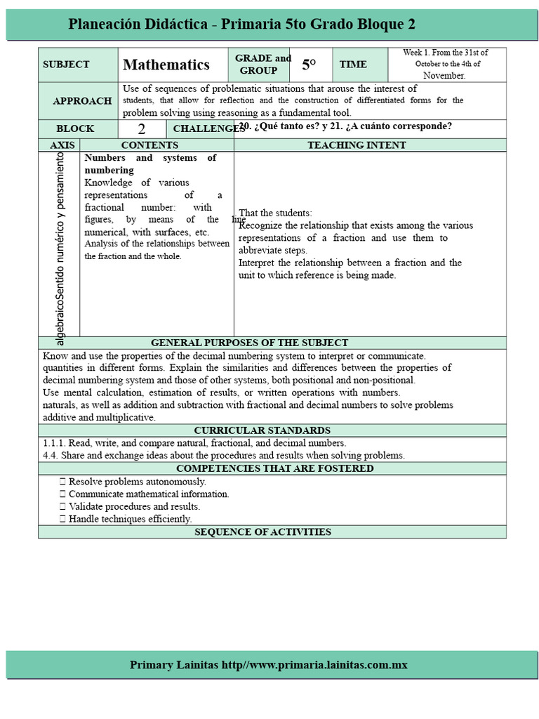 5th Grade Plan - Block 2 Mathematics (2016-2017) | PDF | Area | Triangle