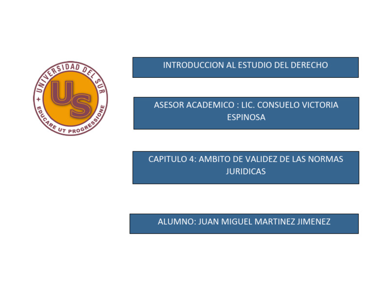 Ambito de Validez de Las Normas Juridicas 1 | PDF
