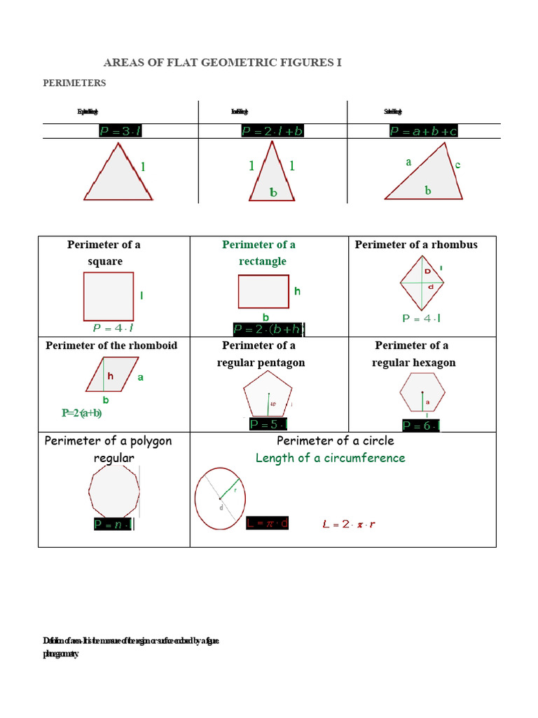 Areas of Plane Geometric Figures I | PDF | Area | Rectangle