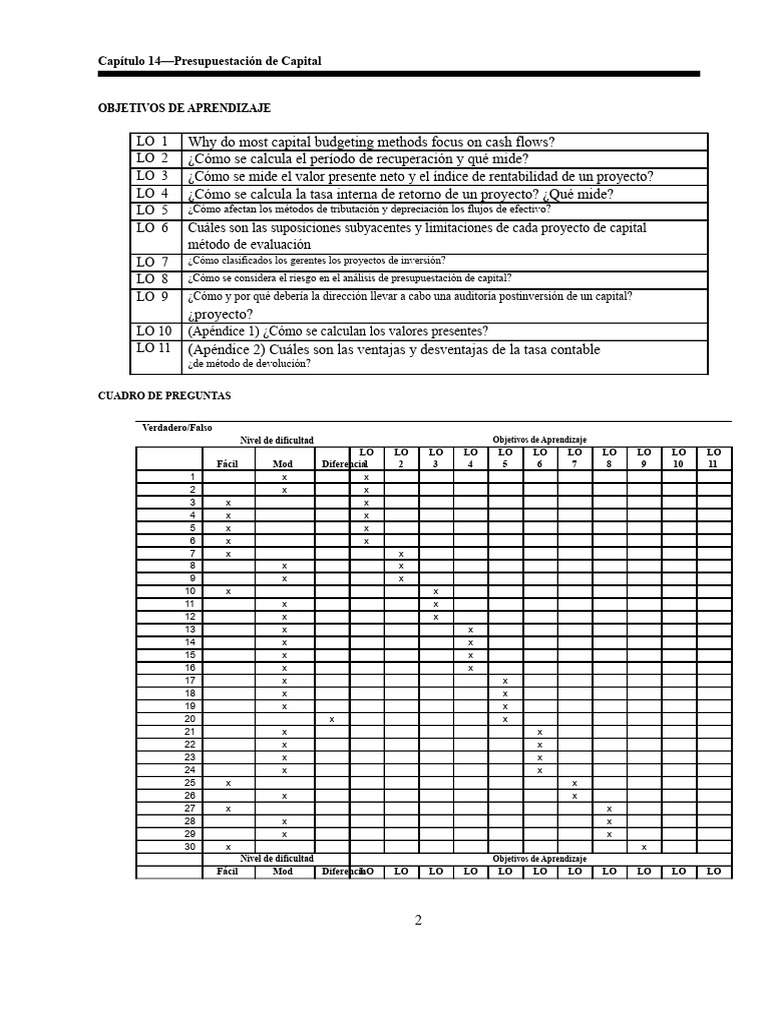 TB-Raiborn - Obtención de Capital Bud | PDF | Tasa interna de retorno ...
