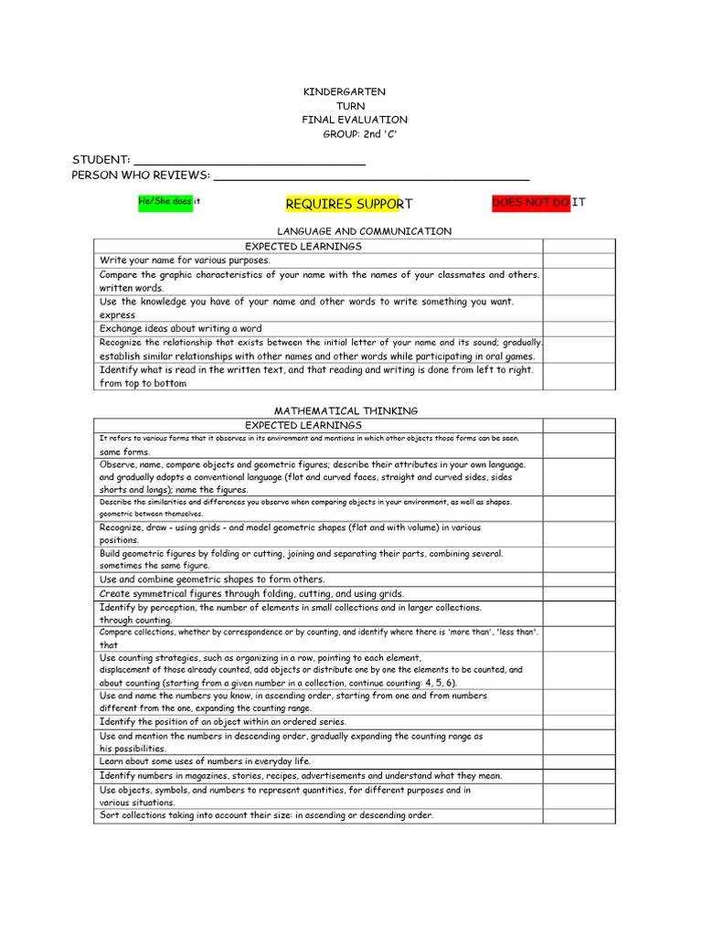 Kindergarten Final Evaluation Template | PDF | Communication | Knowledge
