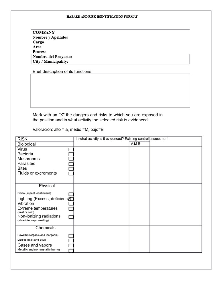 Hazard Identification Format | PDF