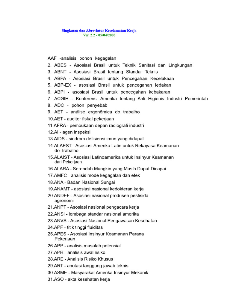 Singkatan Dan Akronim Keselamatan Kerja | PDF