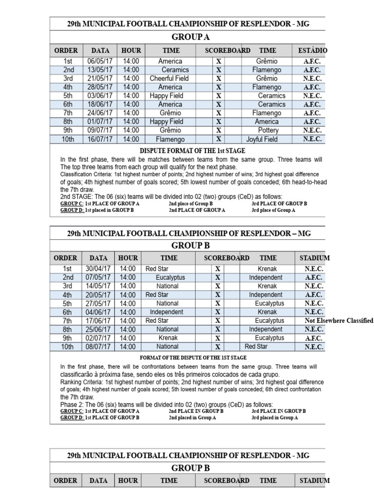 Table For Printing 29th MUNICIPAL FOOTBALL CHAMPIONSHIP OF RESPLENDOR | PDF