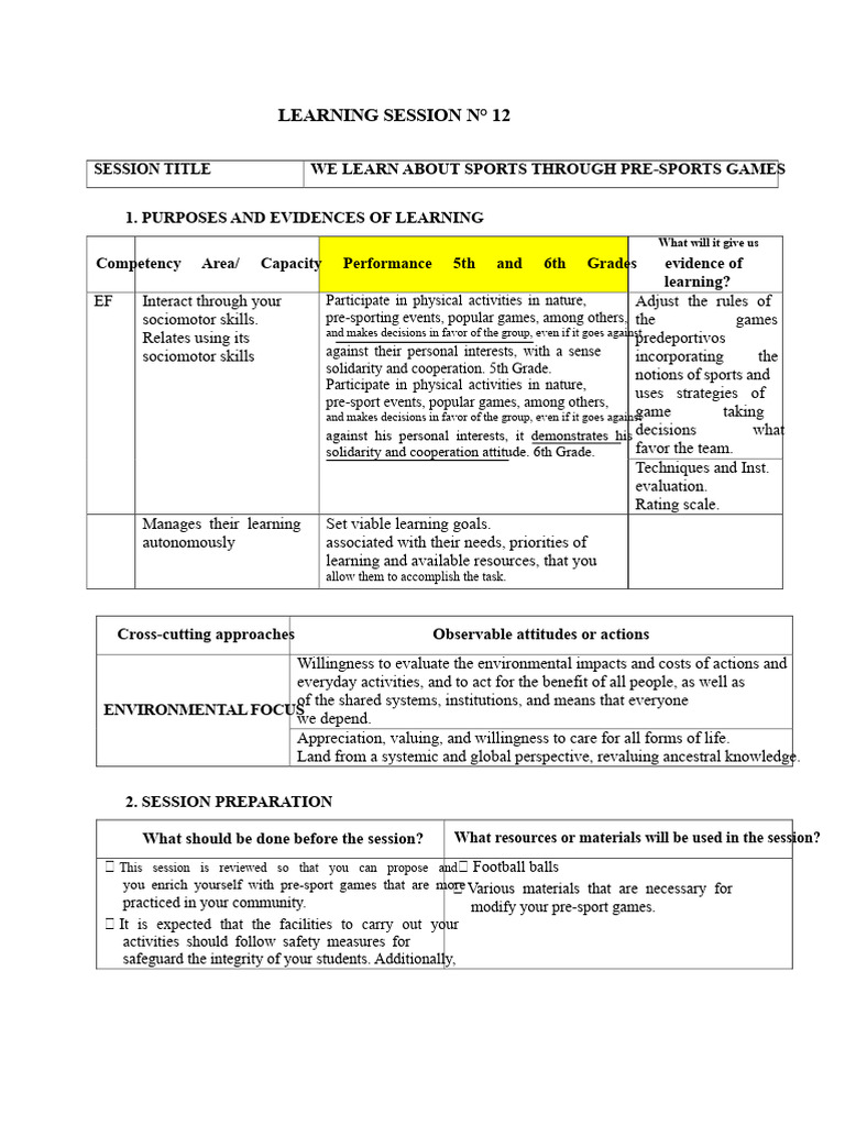 12, We Know Sports Through Pre-Sport Games | PDF | Learning ...