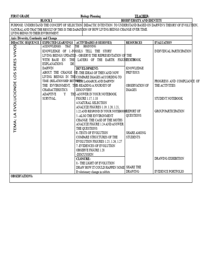 Biology Planning | PDF | Evolution | Natural Selection