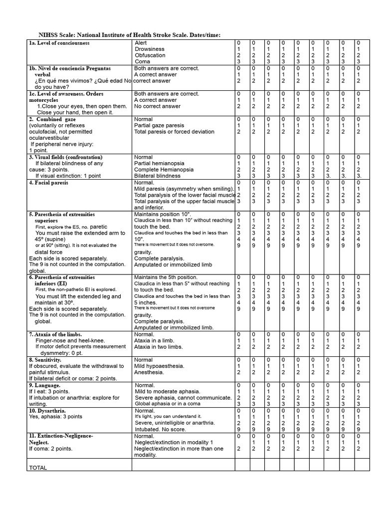 NIHSS Scale | PDF | Clinical Medicine | Diseases And Disorders