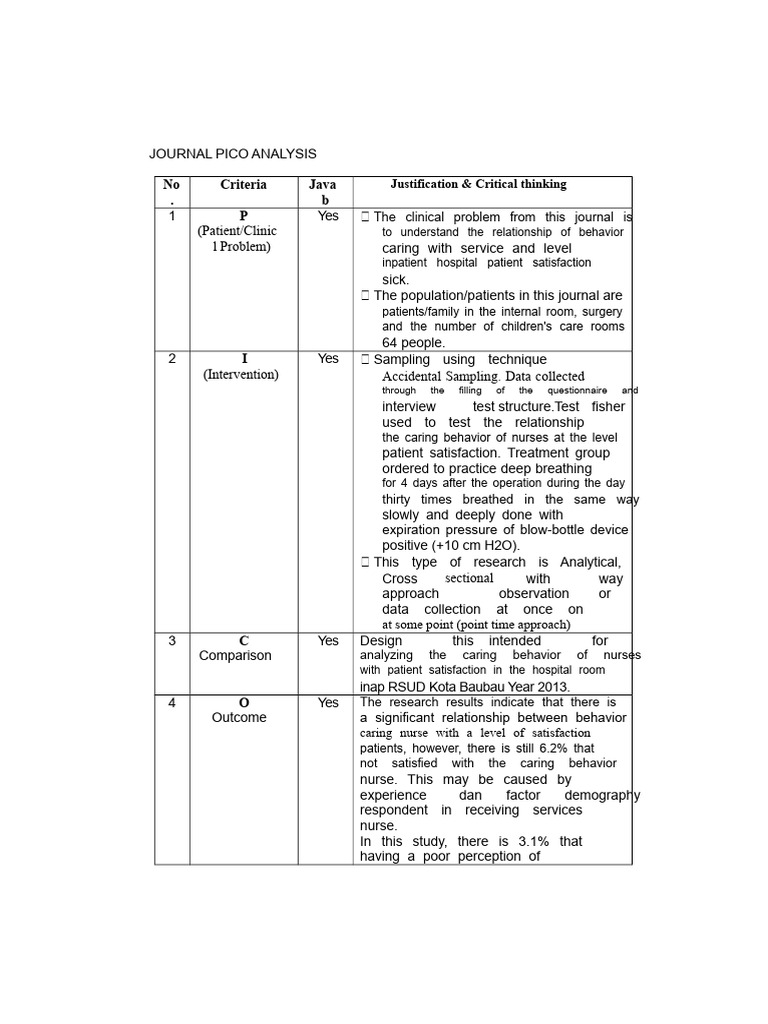 Pico Journal Analysis | PDF | Patient | Nursing