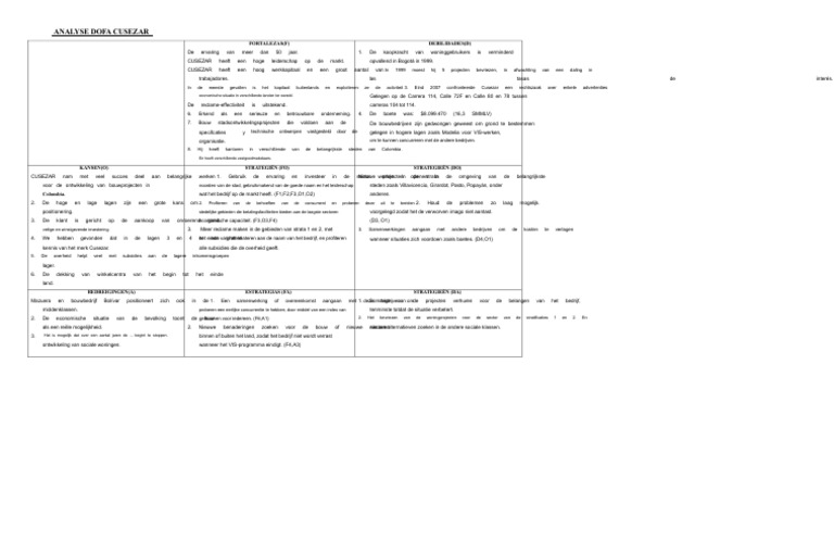 SWOT Matrix | PDF