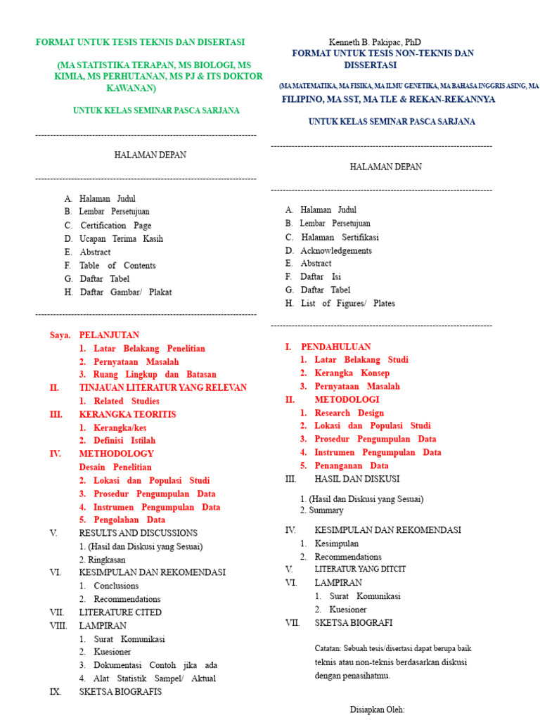 Format Tesis dan Disertasi Lengkap | PDF