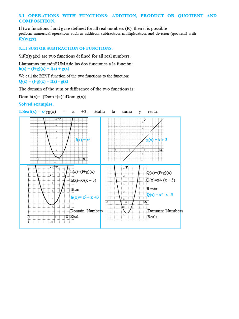 3.1 Operations With Functions.. Addition, Product or Quotient, and ...