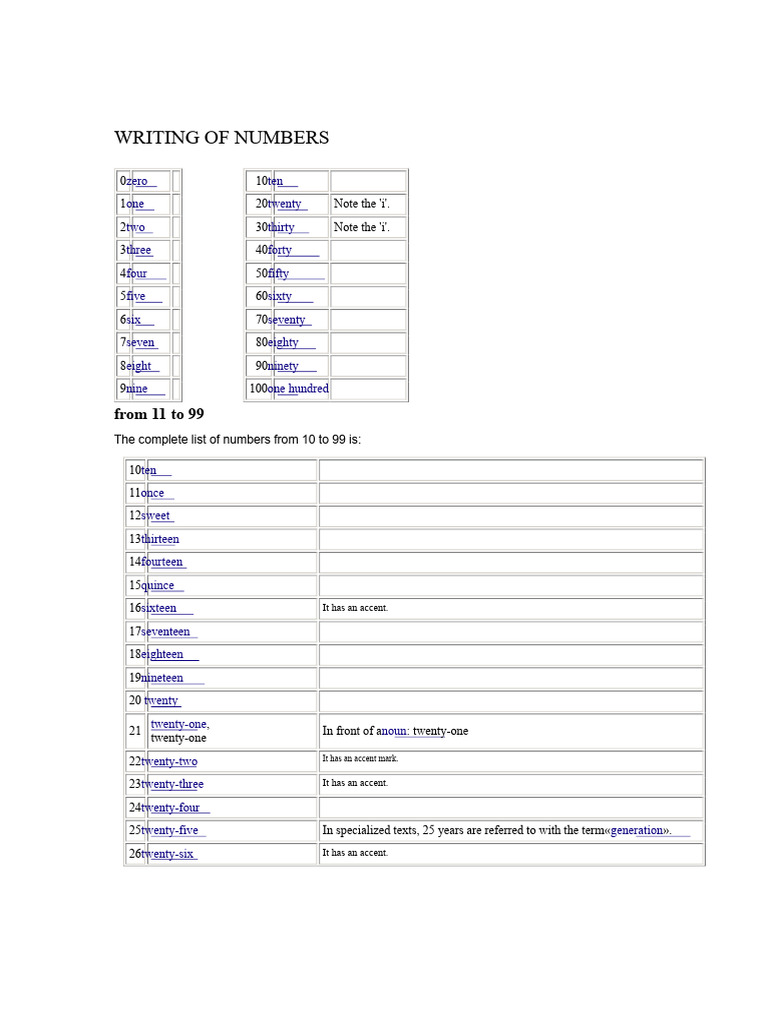Writing of Numbers | PDF | Grammatical Gender | Grammar