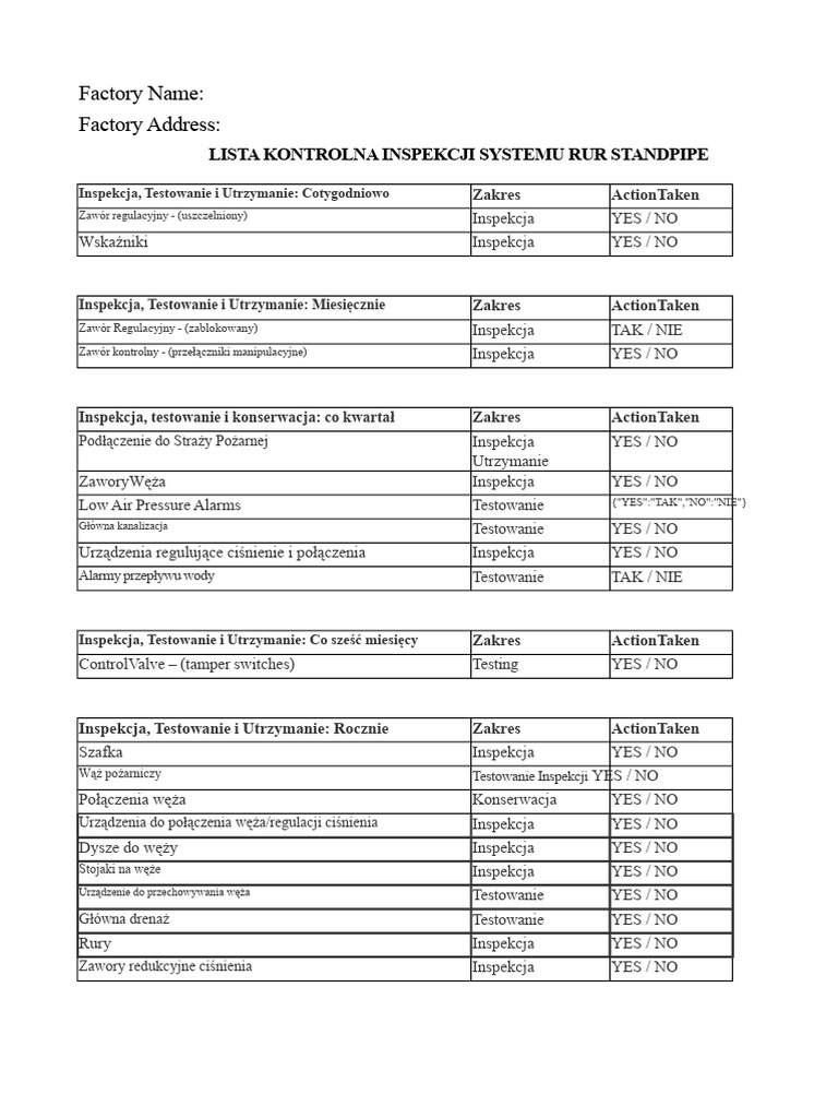 Lista Kontrolna Umowy | PDF