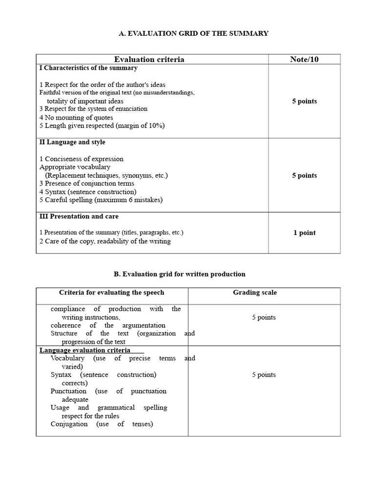 Writing Assessment Grid | PDF