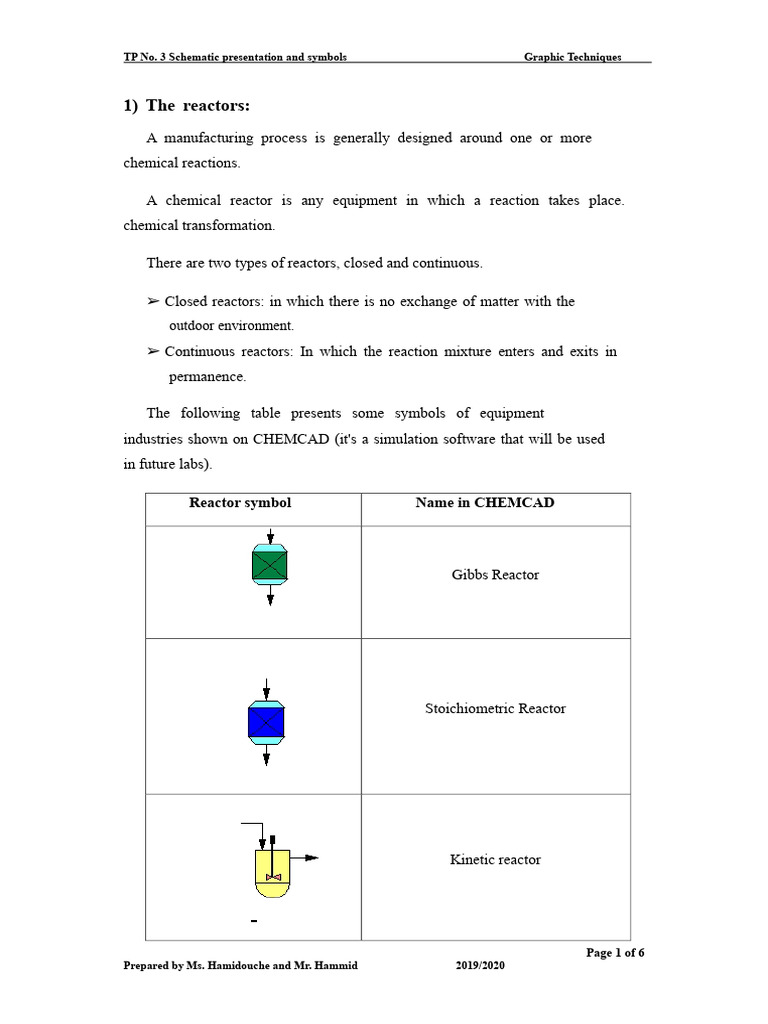 TP No. 3 Schematic Presentation and Symbols | PDF | Chemical Reactor ...