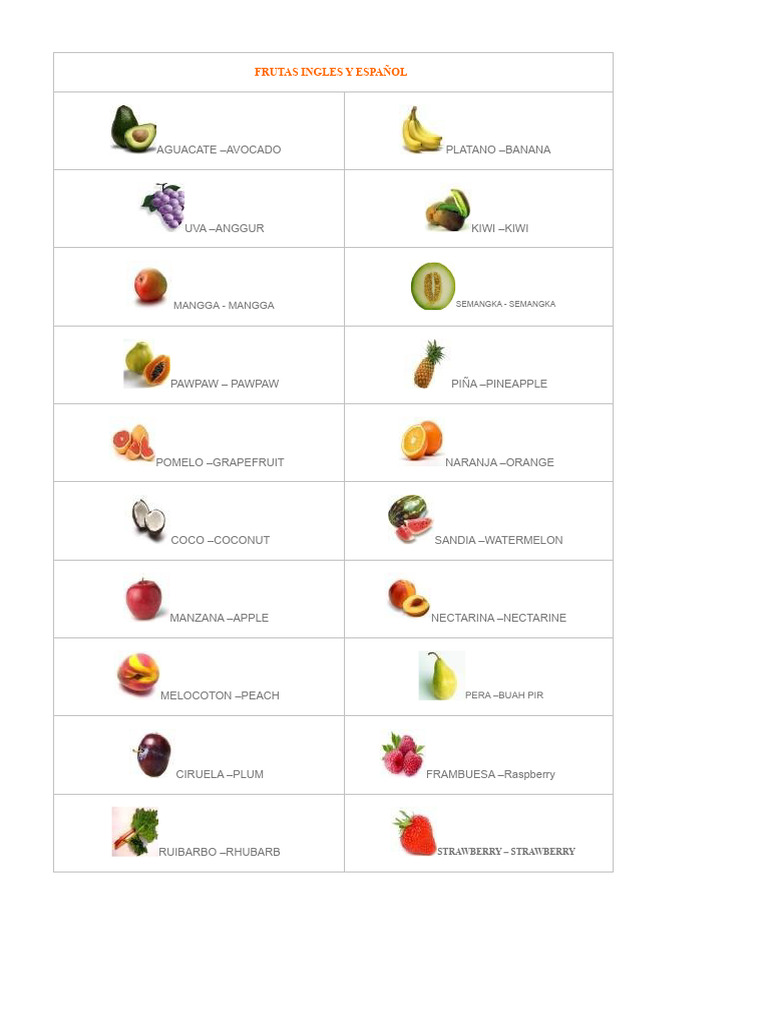 buah-buahan dan sayuran dalam bahasa Inggris dan Spanyol | PDF