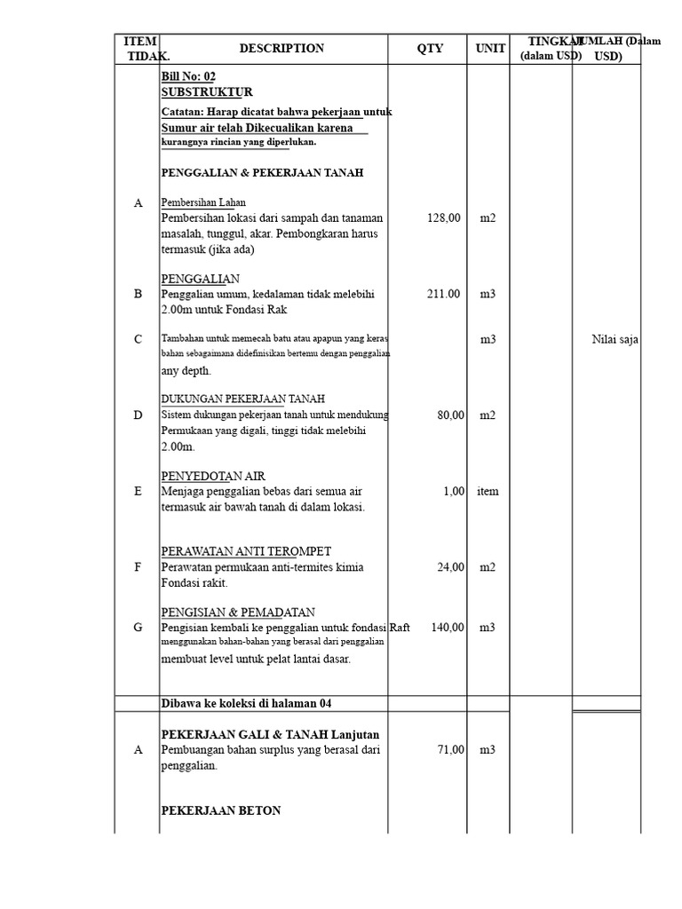 Rincian Biaya Pekerjaan Konstruksi | PDF