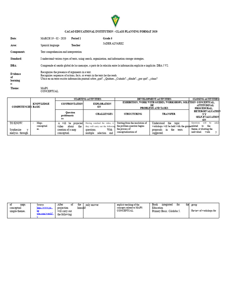 Grade 5 Conceptual Maps Lesson Plan | PDF | Reading Comprehension ...