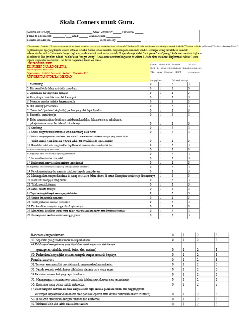 Skala Conners untuk Evaluasi Anak | PDF